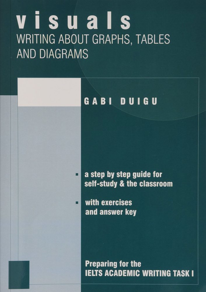 Visual Writing about Graphs, Tables and Diagrams - Trung tâm EASY EDU